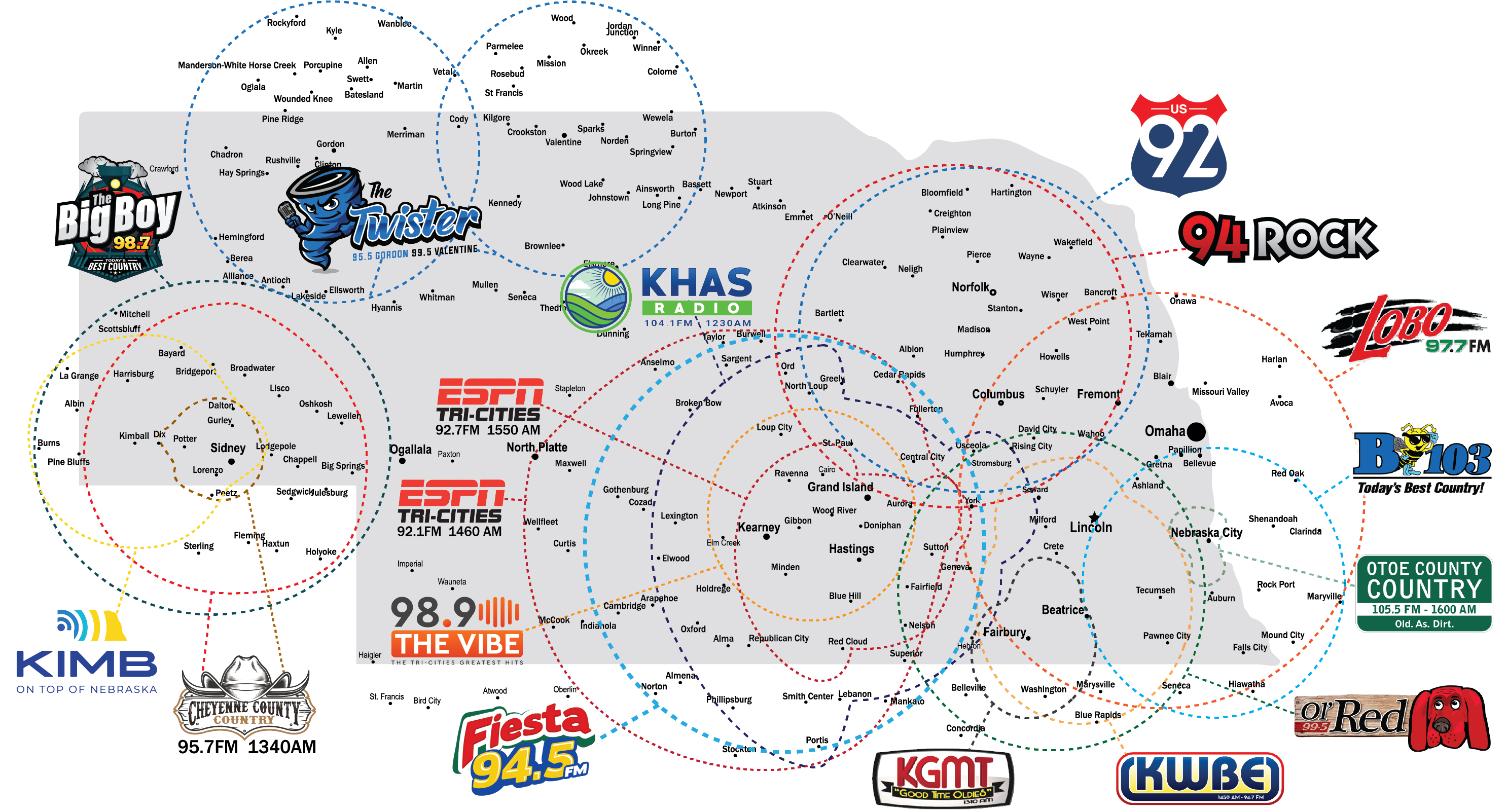 Radio - Flood Communications